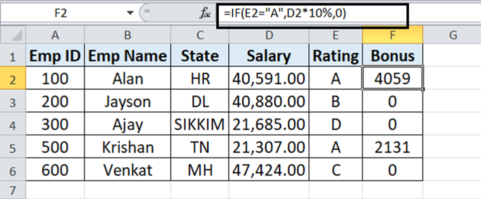 Excel IF Functions -Like never Before – In depth Study – Ajay Kumar