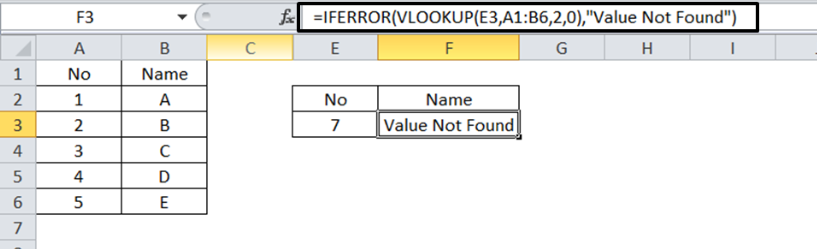 IFERROR & ISERROR : Converting errors into meaningful Outputs – Ajay Kumar